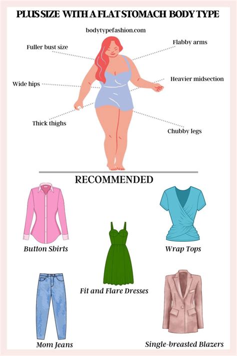 How To Dress Plus Size With A Flat Stomach Fashion For Your Body Type