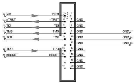 U Flash（universal Flashloader）ツールの使用方法