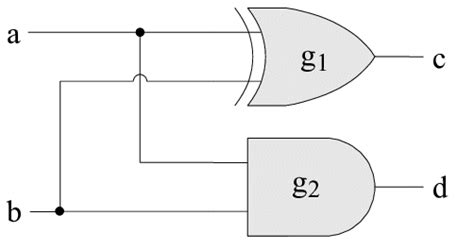 1 Half Adder Example Circuit Download Scientific Diagram