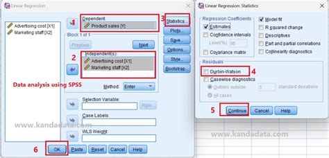 How To Analyze And Interpret The Durbin Watson Test For Autocorrelation Kanda Data