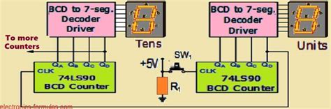 Understanding Various Bcd Counter Circuits Electronics Calculations