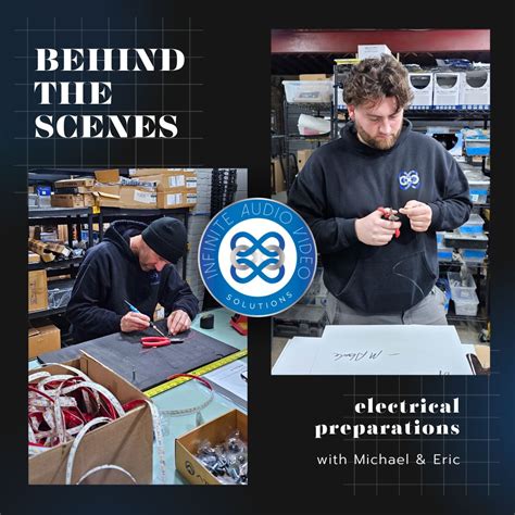 Infinite Av Solutions On Linkedin Team Avindustry Operations Pro Teamplayer Companyculture…