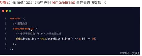 Vue 品牌列表案例vue做品牌列表 Csdn博客