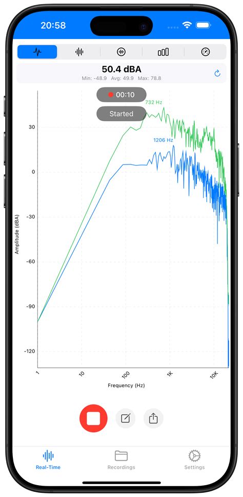 Frequency Analyzer Professional Audio Analysis In Your Pocket