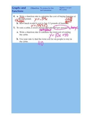 Functions Review Pdf