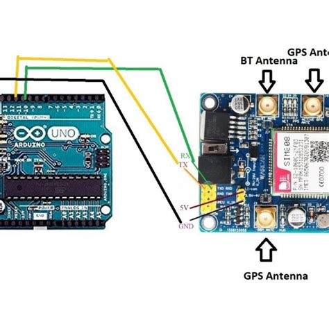 Sim808 Bluetooth Compatible Gsm Gprs Gps Ttl Output