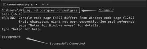 Postgresql Basic Psql Commands Learnomate Technologies
