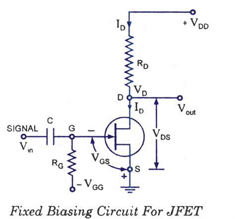 Voltage Divider Bias Circuit Diagram Pdf Circuit Diagram