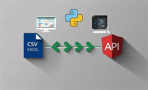 Convert Csv Or Excel Data Into A Rest Api Using Python By Besleagadanu