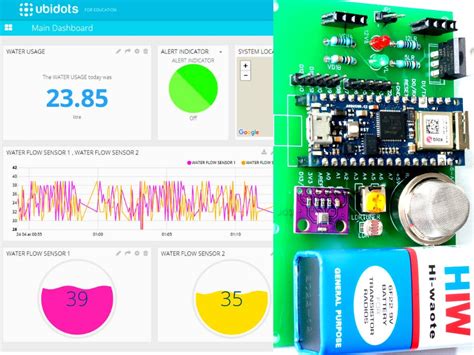 smart home safety monitor system using arduino and ubidots