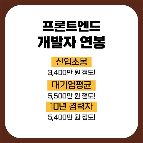 프론트엔드 뜻 백엔드 개발자와 차이 총정리 네이버 블로그