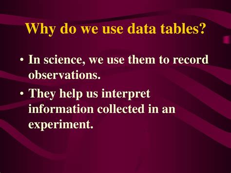 Data Tables And Graphing Ppt Download