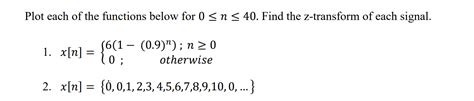 Solved Plot Each Of The Functions Below For 0≤n≤40 Find The