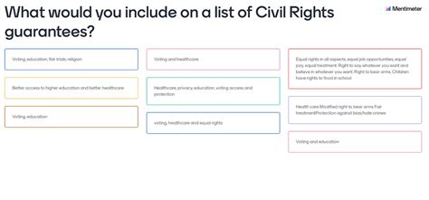 Encouraging Course Engagement Through Anonymous Programs Apsa