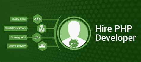 Hire Php Developers For Php Web Applications Technig