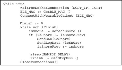 Figure 5 From A Deep Learning Model For Snoring Detection And Vibration