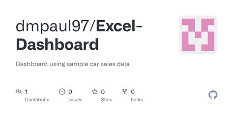 GitHub Dmpaul97 Excel Dashboard Dashboard Using Sample Car Sales Data