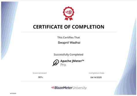 Swapnil Wadhai On Linkedin Blazemter Jmeter Performancetesting Quarantine