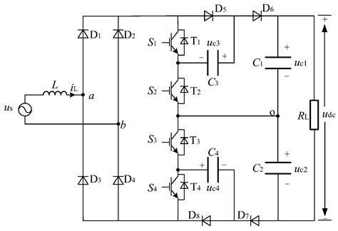 Electronics Free Full Text An Svpwm Algorithm For A Novel