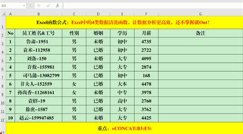 excel可以实现数据清洗的方法有哪些 Excel中的 类数据清洗函数实例介绍 excel 办公软件 软件教程 脚本之家