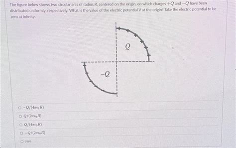 Solved The Figure Below Shows Two Circular Arcs Of Radiu