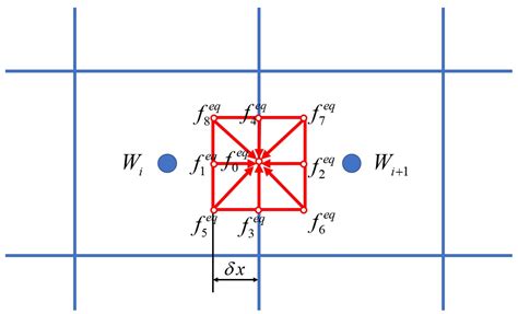 applied sciences free full text an interface corrected diffuse