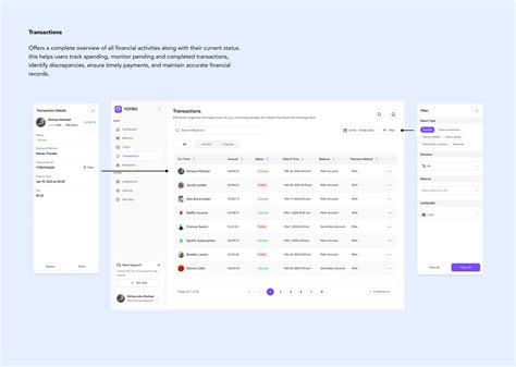 UX Case Study SaaS Financial Management Web App UX UI Behance
