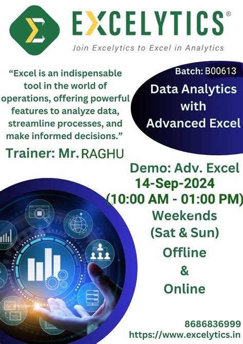 Excelytics The Analytics Hub On Linkedin Hi Hope You Are Doing Well
