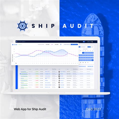 Ship Audit By Dandd On Dribbble