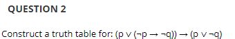 Solved QUESTION Construct A Truth Table For Pv P P Chegg
