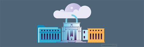 Federal Reserve And Ffiec Requirements For Safeguarding Customer Data