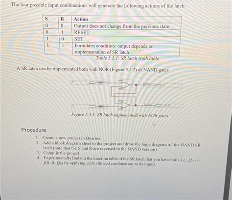 Solved The Four Possible Input Combinations Will Generate
