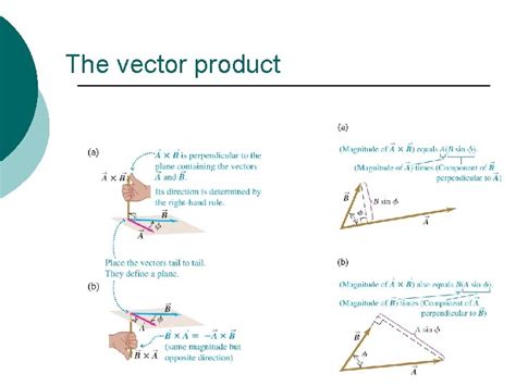 Vector Cross Product Rotational Dynamics 2 PHYS116 A01
