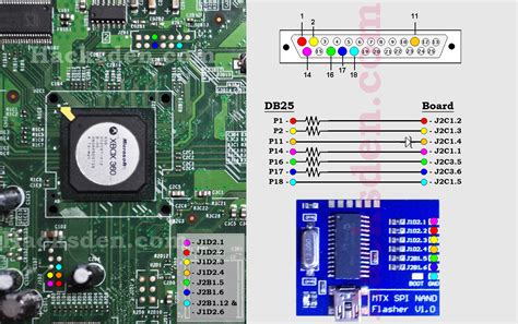 Drivers Matrix Nand Flasher Taxirevizion