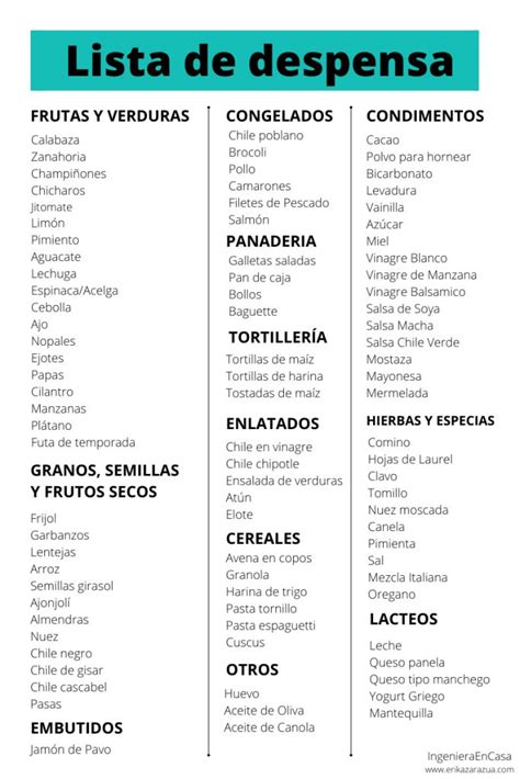 Lista De Despensa Ingeniera En Casa Lista De La Compra Saludable