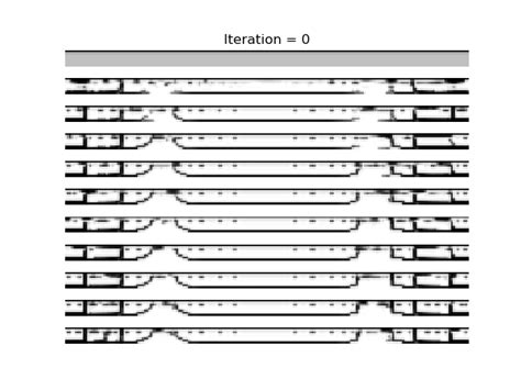 Topology Formation For Case Study A I Download Scientific Diagram