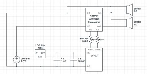 Esp32 Internet Bluetooth Speaker Review Feedback Help Wanted