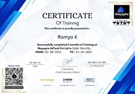 Ramya K On Linkedin Cybersecurity Networksecurity Ethicalhacking Cloudsecurity…