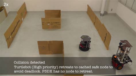 2 Multi Robot Collision Avoidance On Shp Youtube