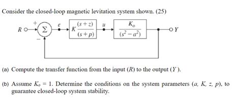 Solved Consider The Closed Loop Magnetic Levitation System Chegg Com