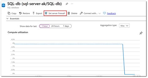 Create Azure SQL Database & Query the database