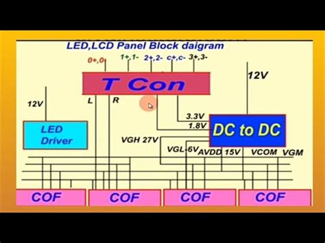 Lcd Panel Schematic Diagram