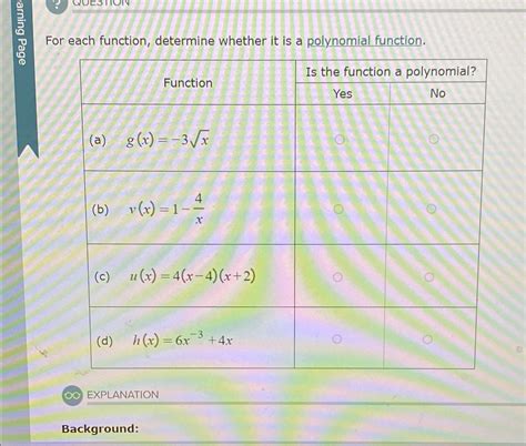 solved for each function determine whether it is a