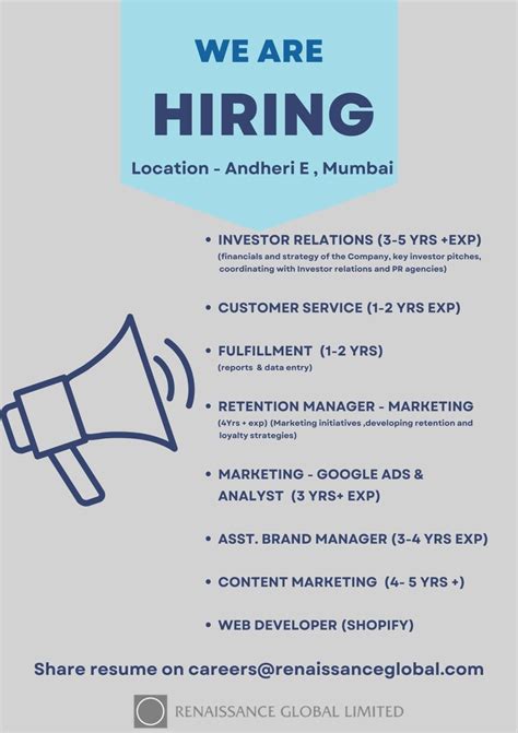 Mayur Soni Posted On Linkedin