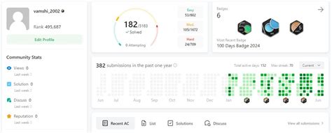 Vamshi Thanuku On Linkedin 365daychallenge Day Codingchallenge Dailycoding Leetcode