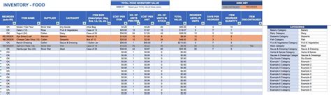 Stock Control Spreadsheet Google Spreadshee Stock Control Spreadsheet Template Free Uk Stock