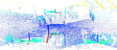 figure 1 from exploring 3d object detection for autonomous factory