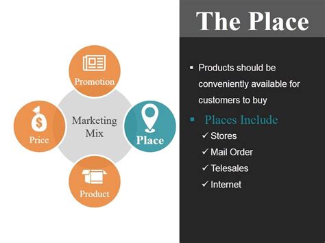 The Place Ppt PowerPoint Presentation Template