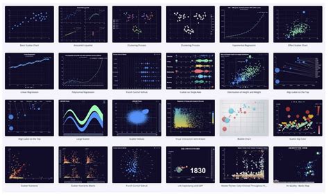 Apache Superset Might Be The Most Underrated Dashboarding Tool Out There … Olga Berezovsky