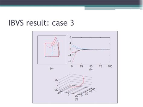 ppt visual servo control tutorial part 1 basic approaches powerpoint